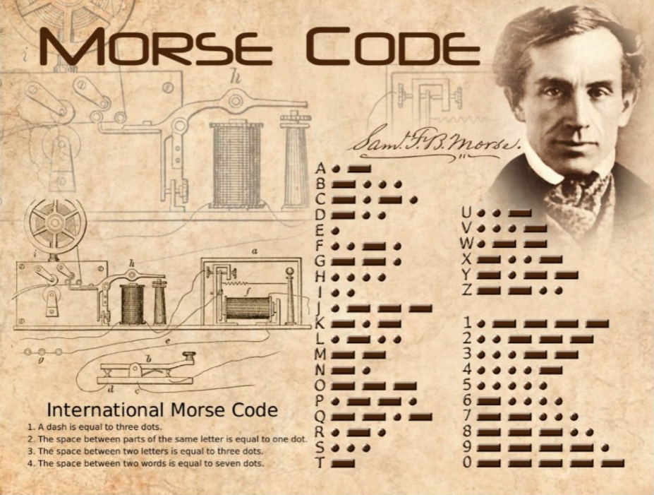 Code on the Canadian Wartime Nickels - Mid-Island Coin Club